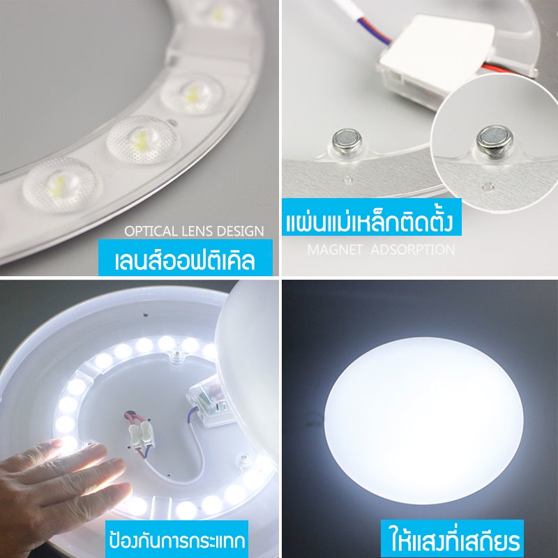 แผงไฟเพดานled 60W/36w/48w3แสง แผงไฟแม่เหล็ก แผงไฟ led โคมเพดานled แผงไฟ ...