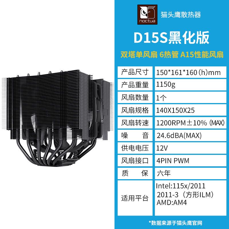 หม้อน้ํา CPU หลายแพลตฟอร์ม ลายนกฮูก NH-D15 D15S 1151 2011 AMD | Shopee ...