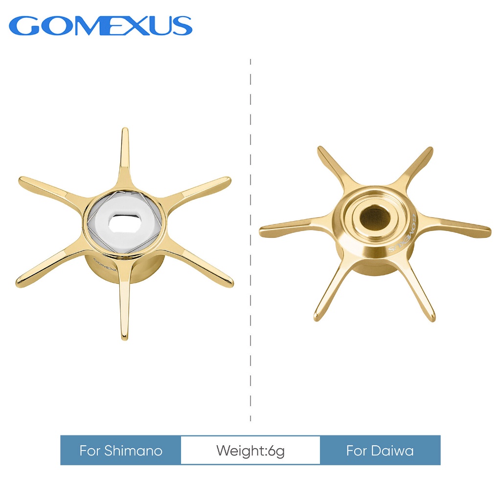 GOMEXUS รอกตกปลา Star Drag 65 มม. อุปกรณ์เสริม สําหรับ แขน แต่ง daiwa ...