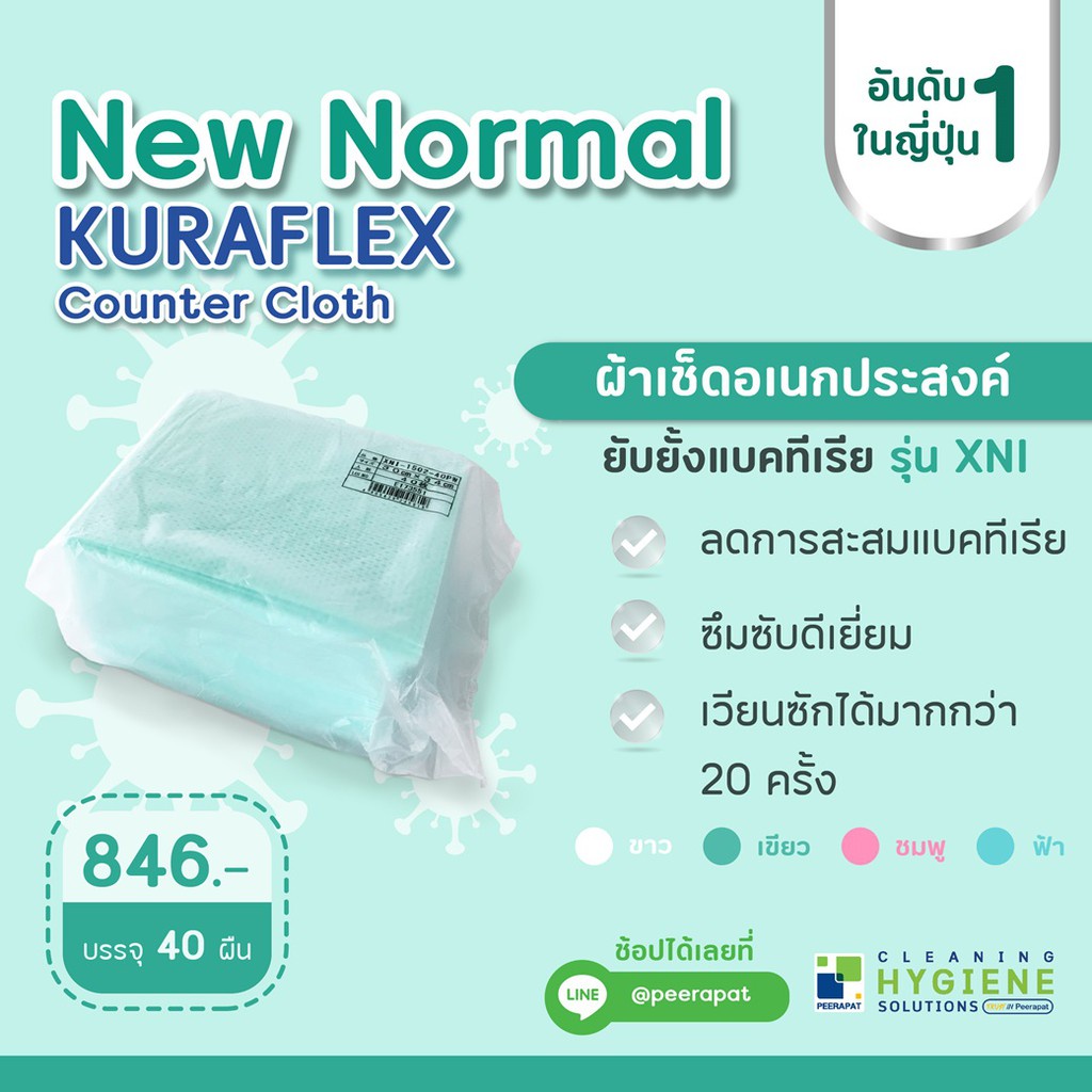 Kuraflex XNI ผ้าเช็ดเอนกประสงค์ยับยั้งแบคทีเรีย 40 ผืน/แพ็ค | Shopee ...