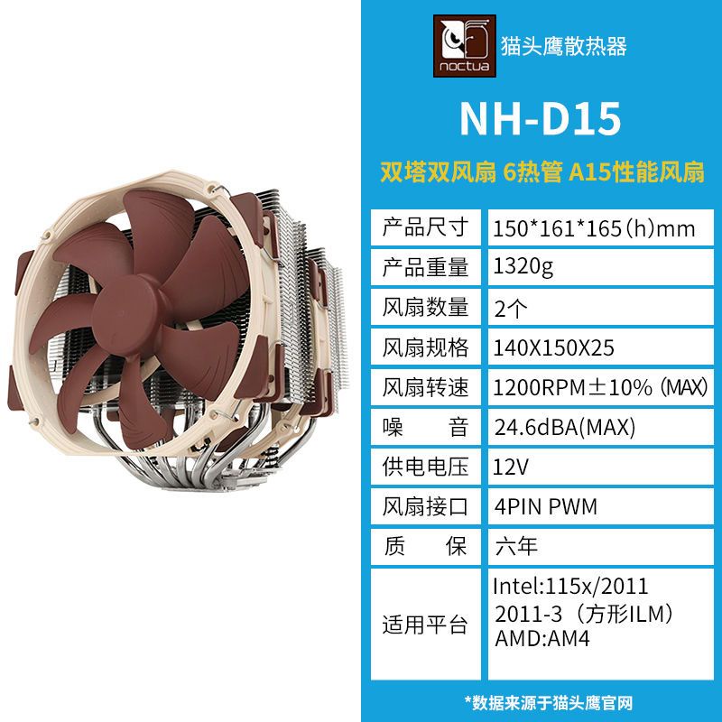 หม้อน้ํา CPU หลายแพลตฟอร์ม ลายนกฮูก NH-D15 D15S 1151 2011 AMD | Shopee Thailand