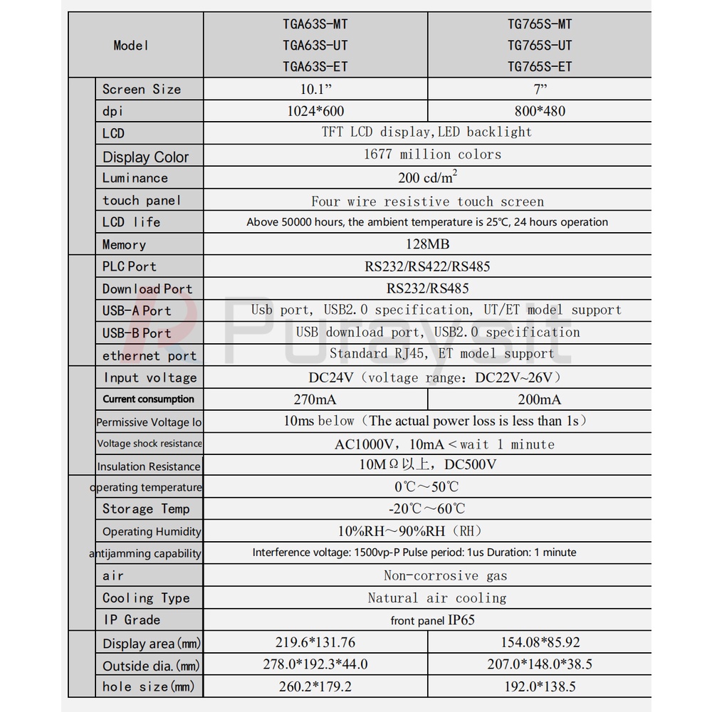 Yth Puraysit XINJE หน้าจอสัมผัส 10 นิ้ว TGA Series TGA63-MT TGA63S-MT รองรับ RS232 422 485 TGA62 ...