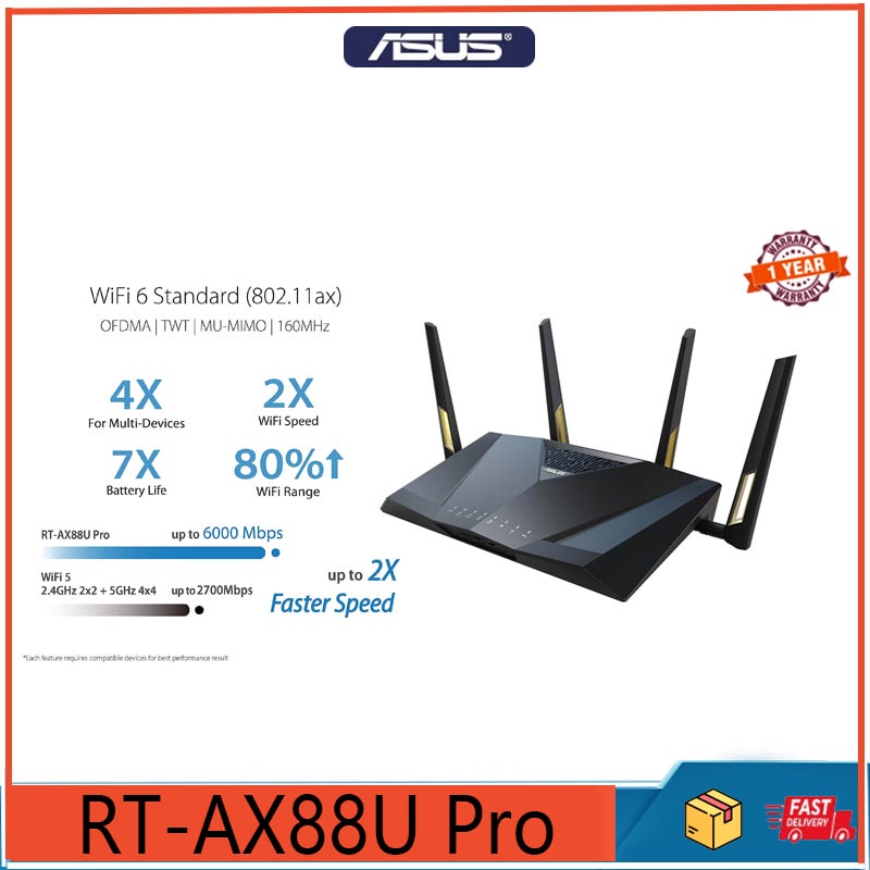 เราเตอร์เกม ขยายได้ asus RT-AX88U Pro (AX6000) Dual Band WiFi 6 พอร์ต 2 ...