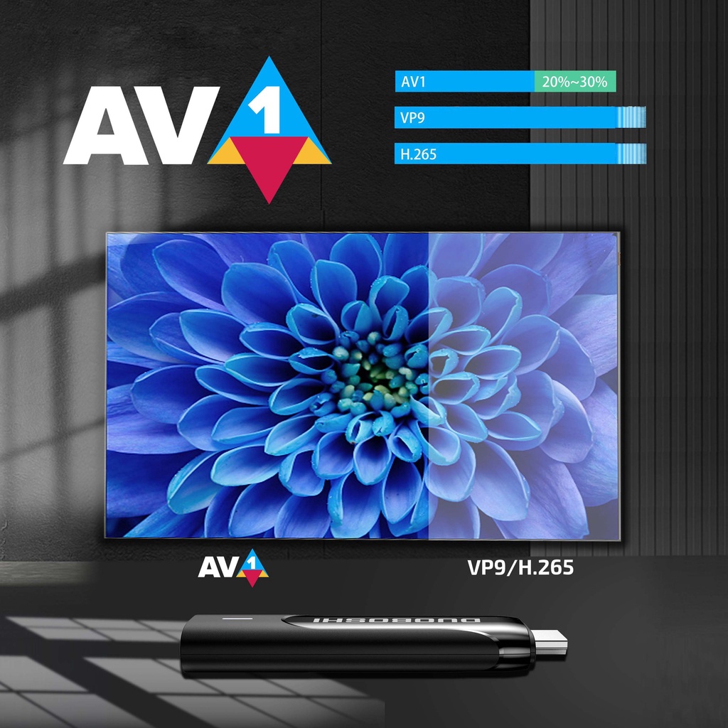 Google TV Stick 4K Netflix ได้รับการรับรอง GT1 S905Y4 Android 11 GTV 5G ...