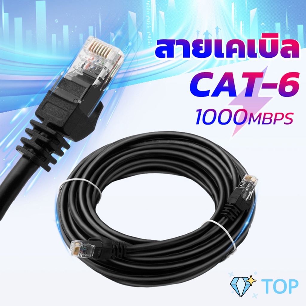 สายเคเบิล สายแลน LAN รองรับความถี่ 1000 Mbps ความยาว ภายนอก 5m-10m ...