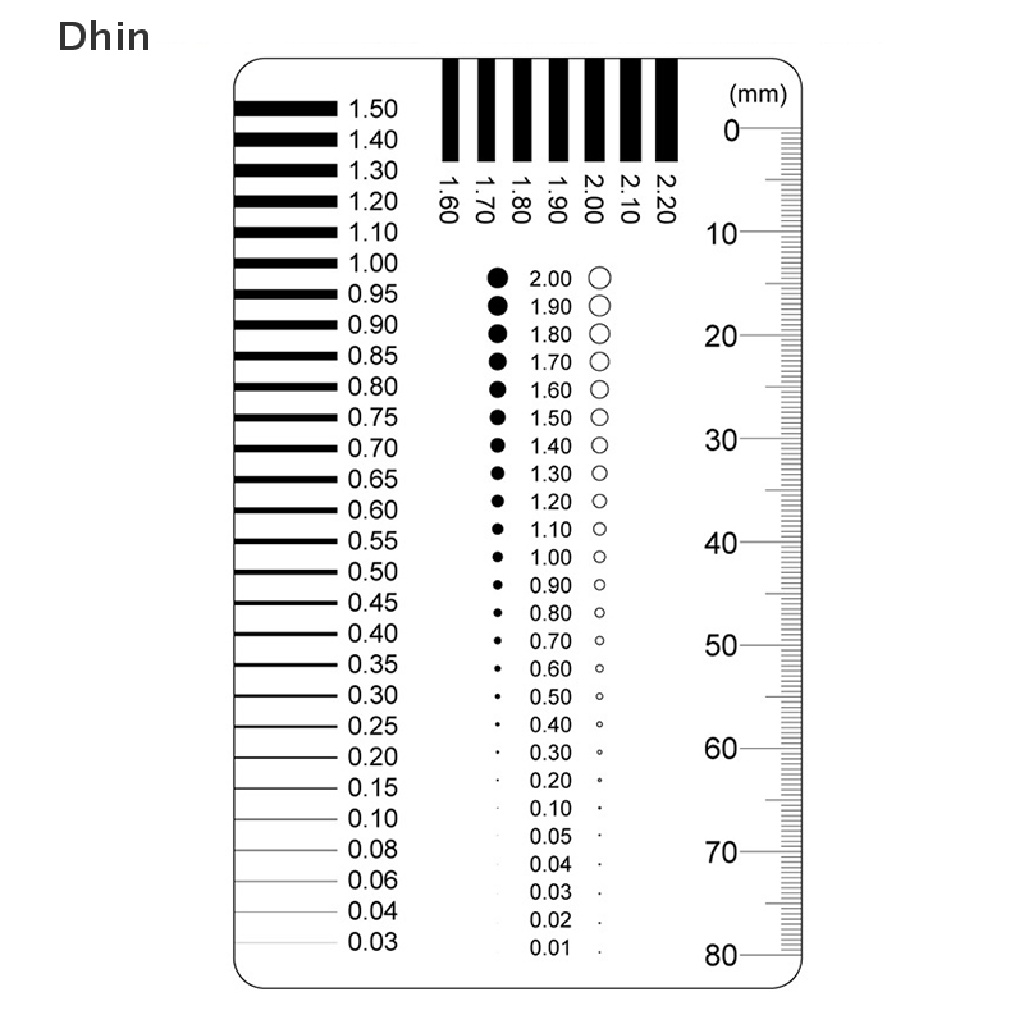 [Dhin] ไม้บรรทัด เกจวัดคราบการ์ด เกจวัดจุด ลวด ฟิล์ม ไม้บรรทัด คราบ ...