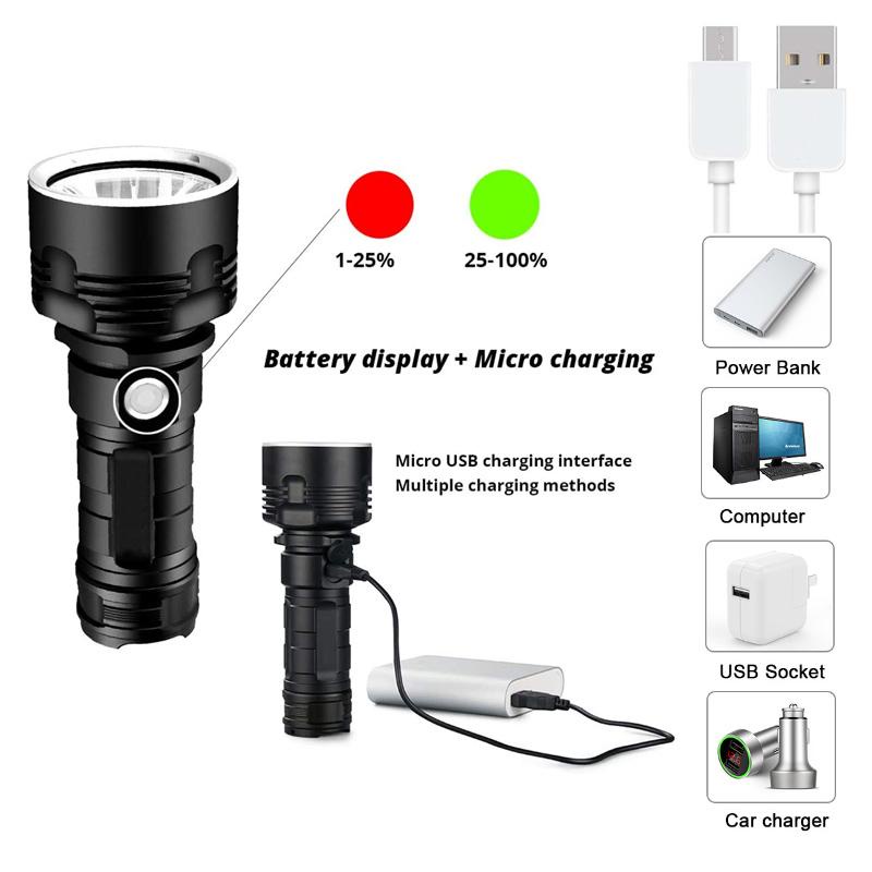 ไฟฉาย LED ลูเมนส์สูง XLM-P70 มีประสิทธิภาพมากที่สุด USB ไม่มีแบตเตอรี่ ...