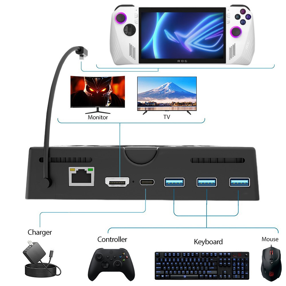 R ROG แท่นชาร์จพัดลมระบายความร้อน อเนกประสงค์ 6 in 1ROG ALLY | Shopee ...