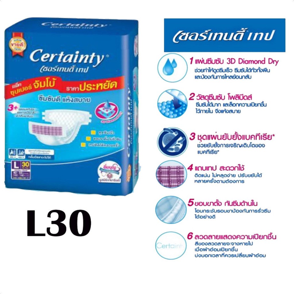 เซอร์เทนตี้แบบเทป M/L/XL ชิ้น (ห่อ) ผ้าอ้อมผู้ใหญ่ Certainty Tape ...