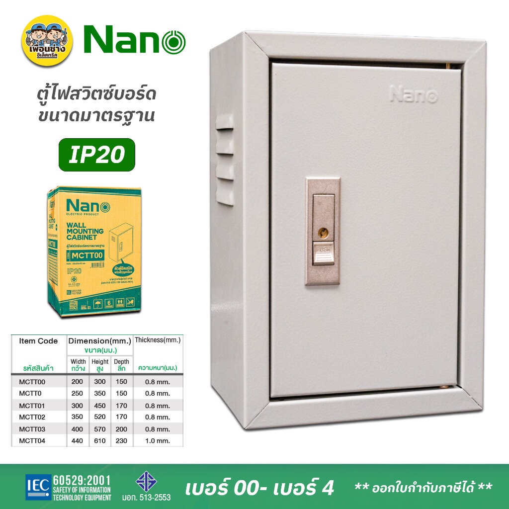 NANO ตู้ไฟ สวิตซ์บอร์ด IP20 ขนาดมาตรฐาน ตู้ไซด์ ตู้เหล็ก คอนโทรล ไฟฟ้า ...