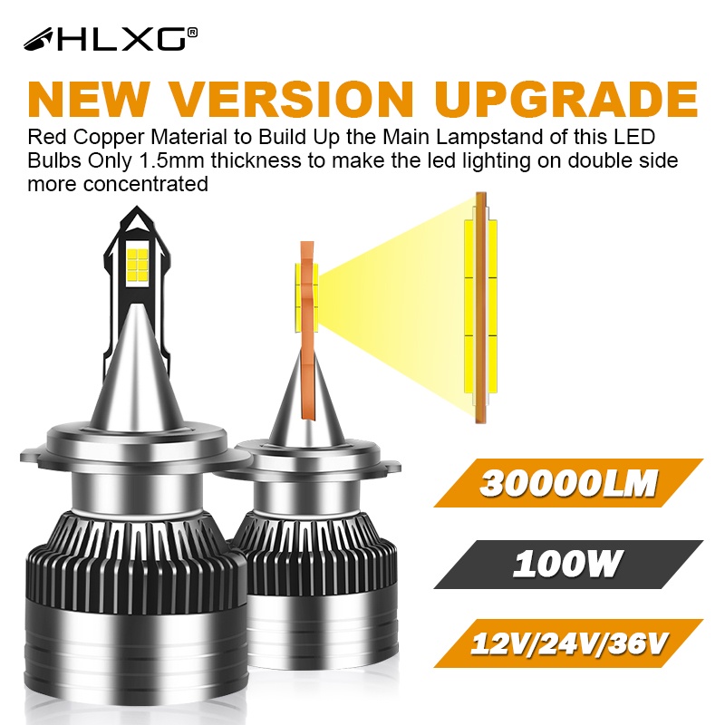 【Super Power】HLXG หลอดไฟตัดหมอก Mini 360 Turbo LED H7 H4 H11 H1 HB3 HB4 9012 HIR2 30000LM 12V ...