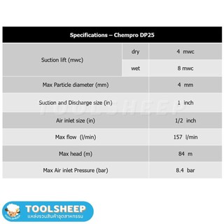 ปั๊มไดอะแฟรม CHEMPRO รุ่น DP25 (Diaphragm Pump) ปั๊มสูบของหนืดและเคมี ...
