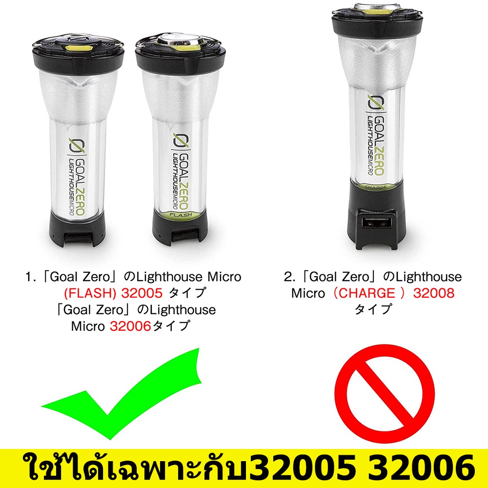 ไฟฉาย Goal ZERO Lighthouse Micro Flash อุปกรณ์ Accessories ฐานแม่เหล็ก สำหรับตะเกียง แฉ่ง 32005 ...