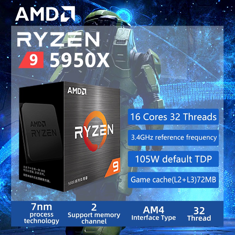 โปรเซสเซอร์ CPU AMD Ryzen 9 5950X R9 5950X 3.4 GHz 16 Cores 32 Threads ...