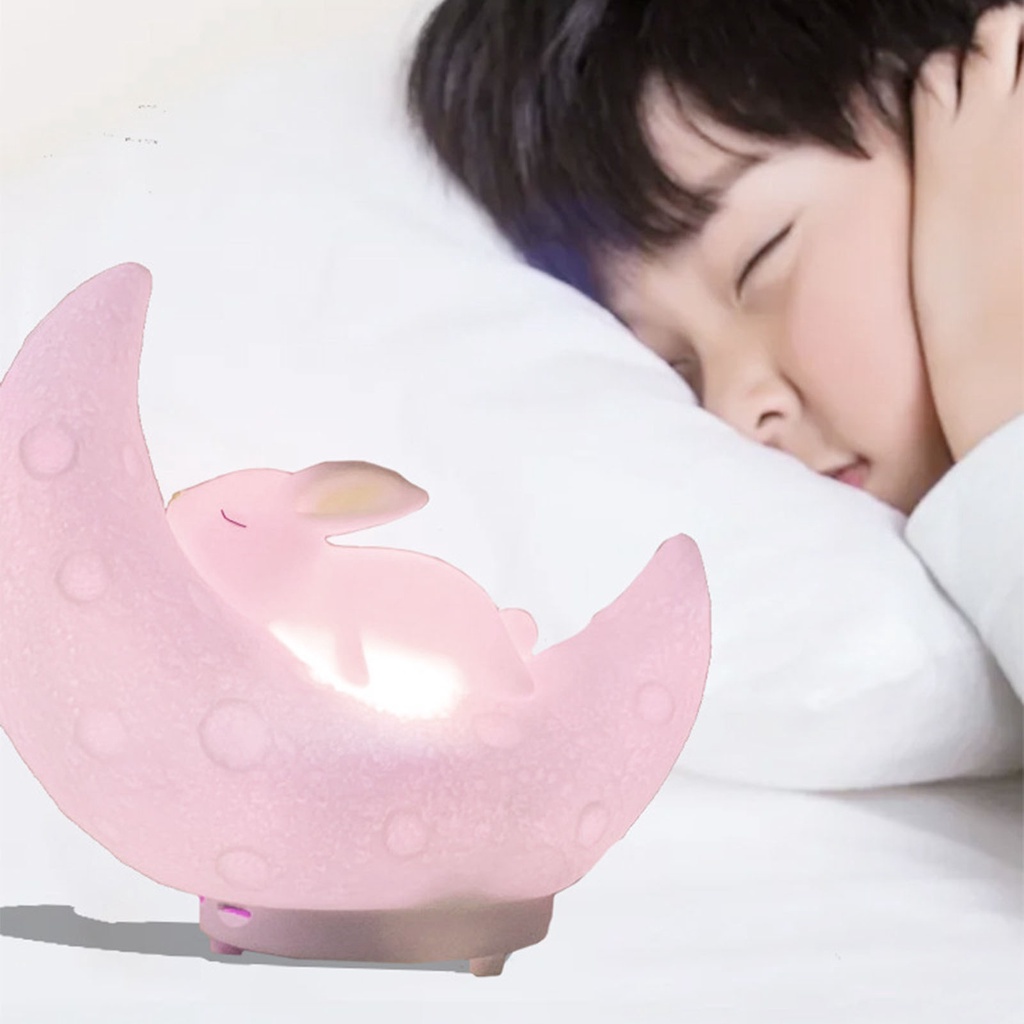 1Buycart ลำโพงบลูทูธไฟกลางคืนเปลี่ยนสี Pat Control ตกแต่งลำโพงน่ารักโคม ...