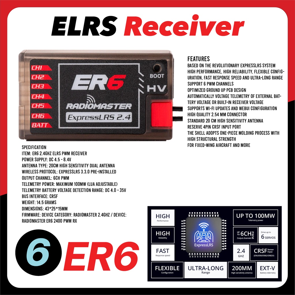 RadioMaster ELRS ExpressLRS 2.4G RP1 RP2 RP3 ER5A ER5C TX RX PWM ...