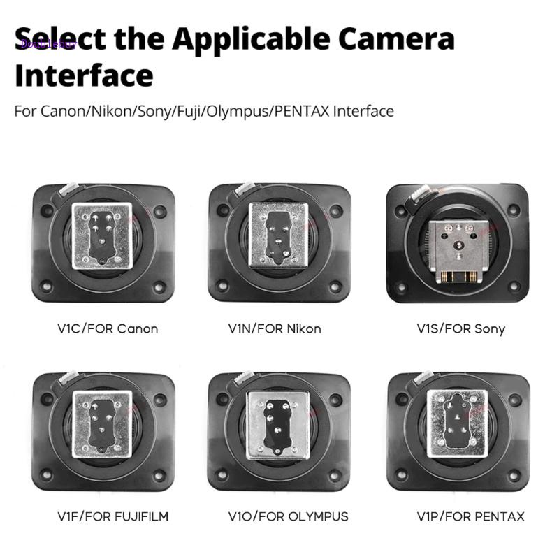 Doublebuy ฐานเมาท์ขาตั้งแฟลชสปีดไลท์ สําหรับ V1C V1N V1S V1F V1P | Shopee Thailand