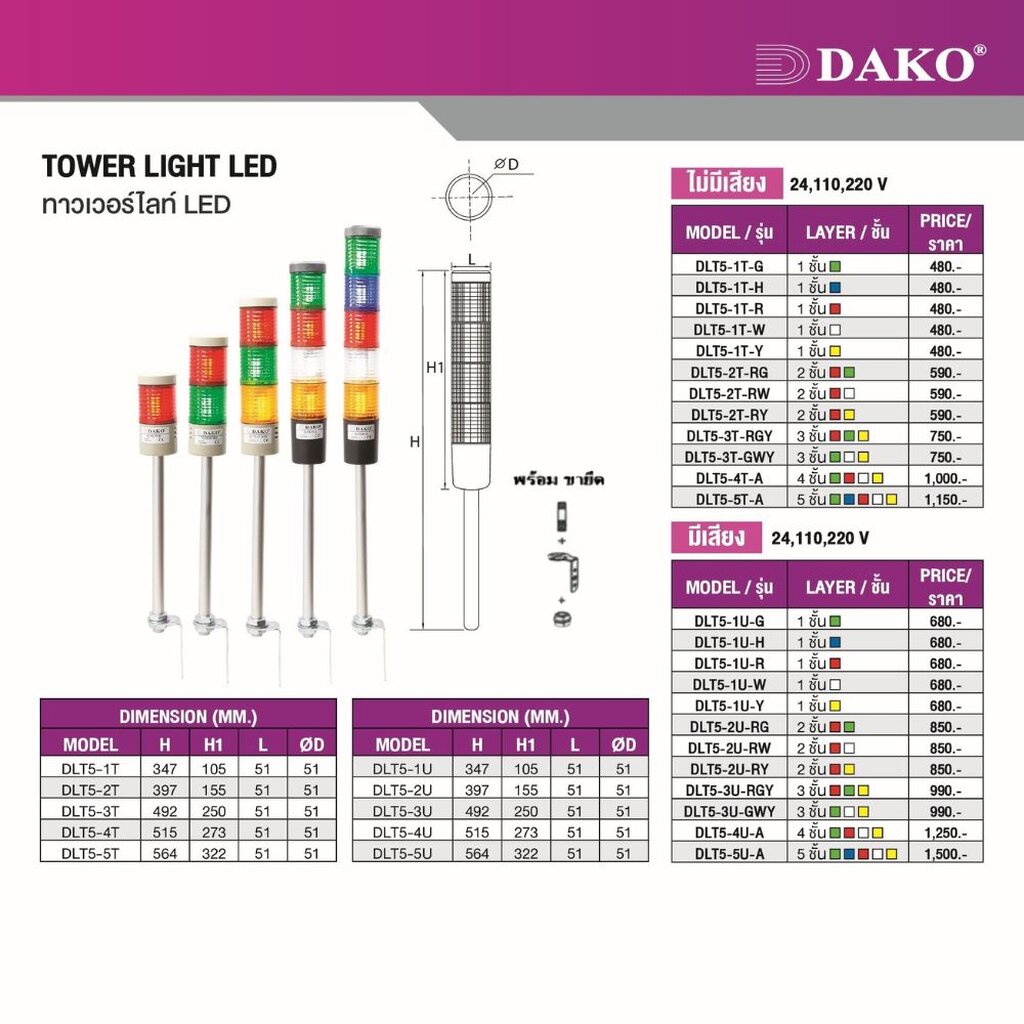 DAKO DLT5-1T-R ทาวเวอร์ไลท์ แอลอีดี (TOWER LIGHT LED) 1 ชั้น สีแดง (ไม่มีเสียง) 24VAC/VDC & 110 ...