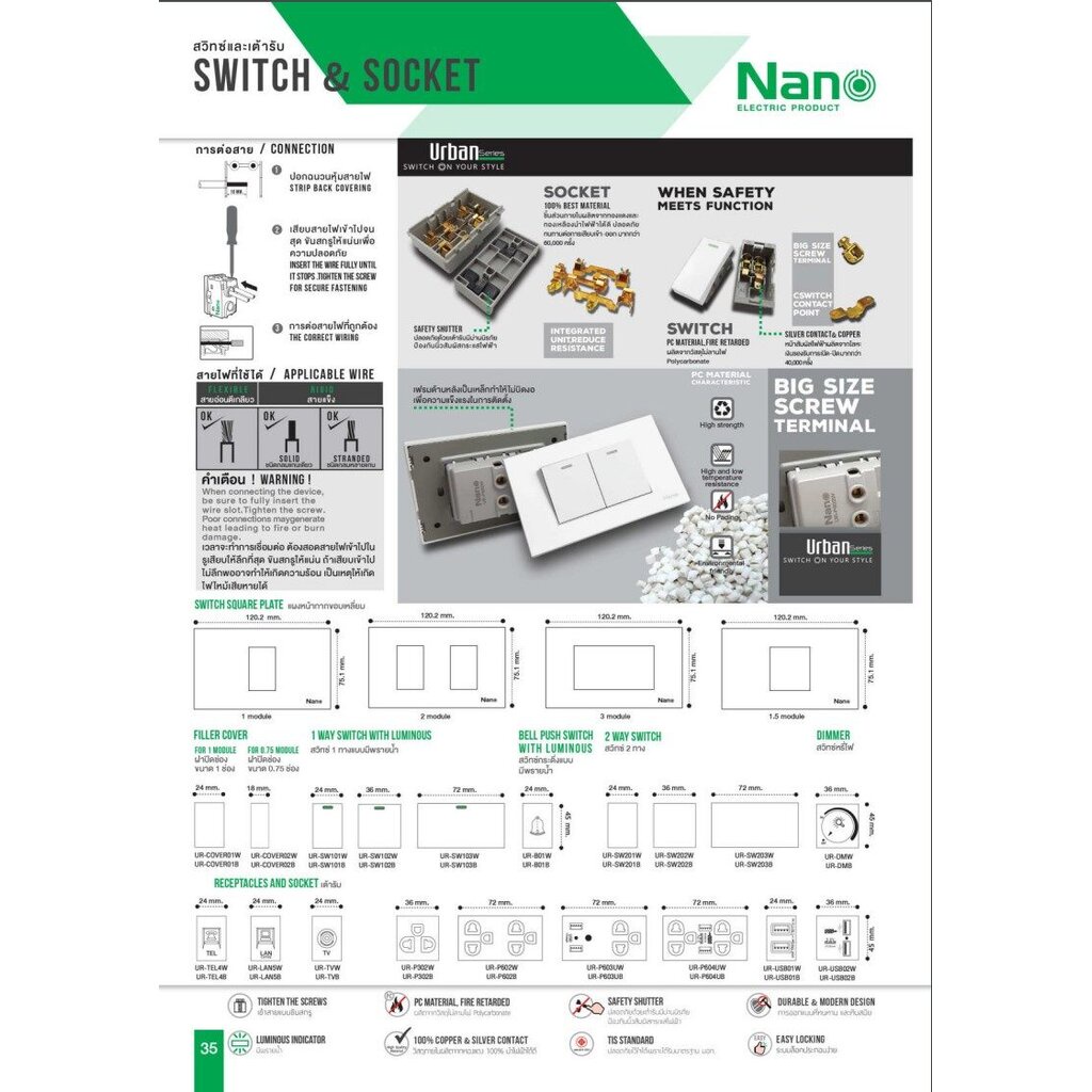 Urban Nano สวิตซ์ เต้ารับกราวคู่ กราวคู่แนวตั้ง หน้ากาก ฝาครอบ ปลั๊ก ...