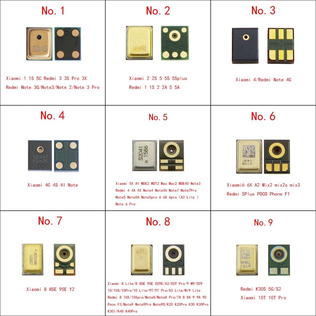 ลําโพงไมโครโฟน 20 ชิ้น สําหรับ Xiaomi 10 Pro 9 SE T CC9 6 6X 5 4 Max 2 Redmi NOTE 11 10 9 9S 8 7 ...