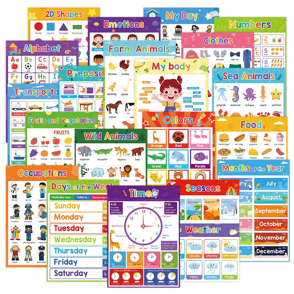【A4 Poster 29.7X 21cm】Colorful Educational Kid Learning Wall Poster ...