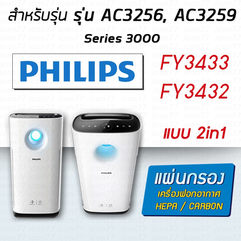 ไส้กรอง แผ่นกรองเครื่องฟอกอากาศ Philips AC3256 AC3259 Series3000 แผ่น ...