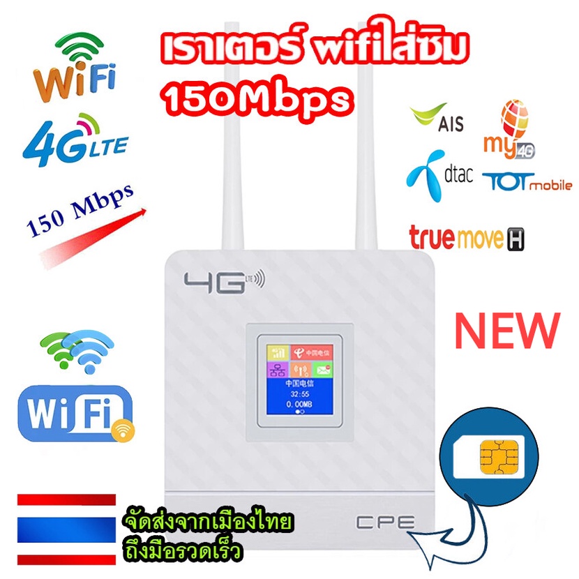 🚀ส่งของเดี๋ยวนี้🚀4G เราเตอร์ซิมการ์ด CAT4 150Mbps Wireless CPE SIM เรา ...