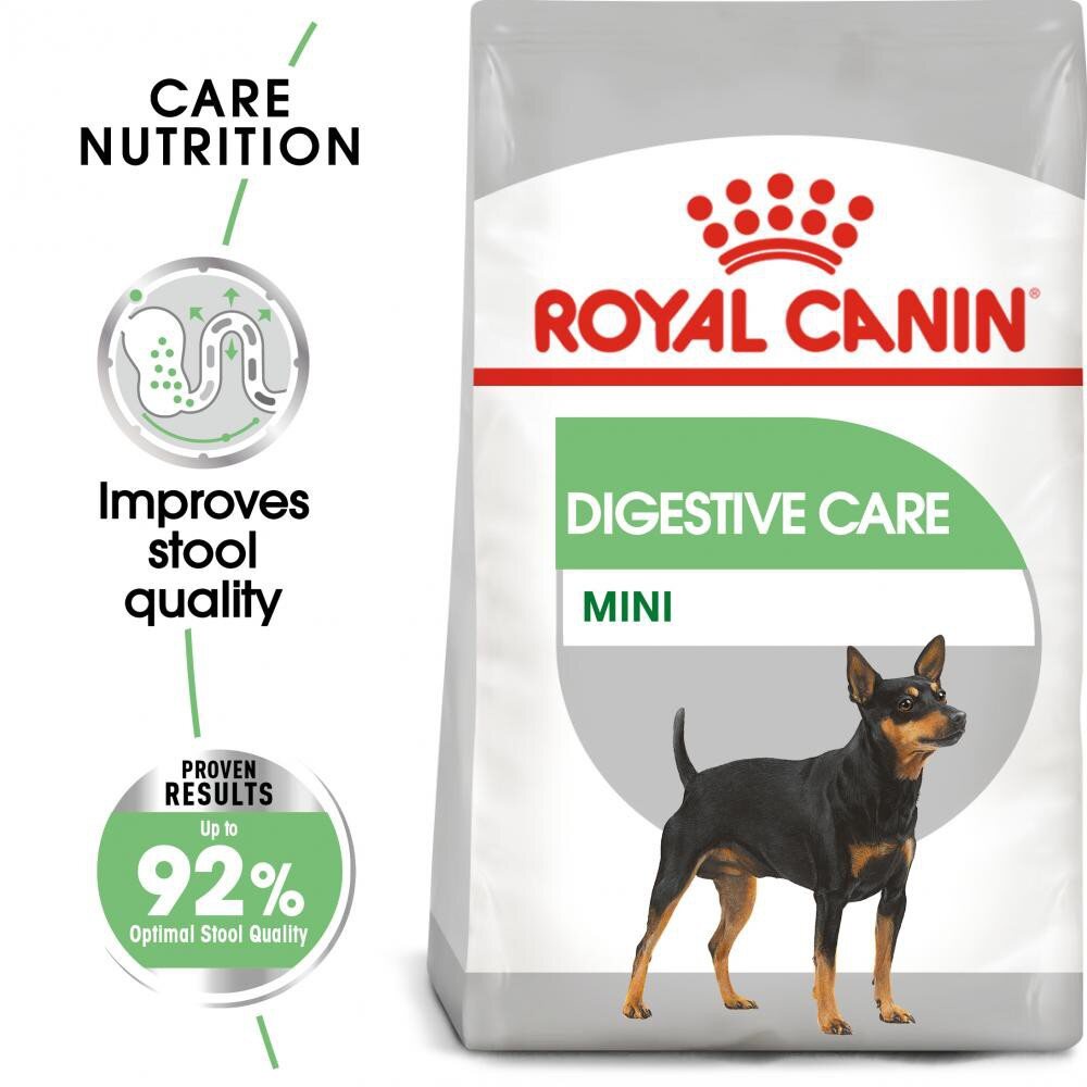 Royal Canin Mini Digestive Care Dog Food 1kg อาหารสุนัข สูตรลดปัญหา ...