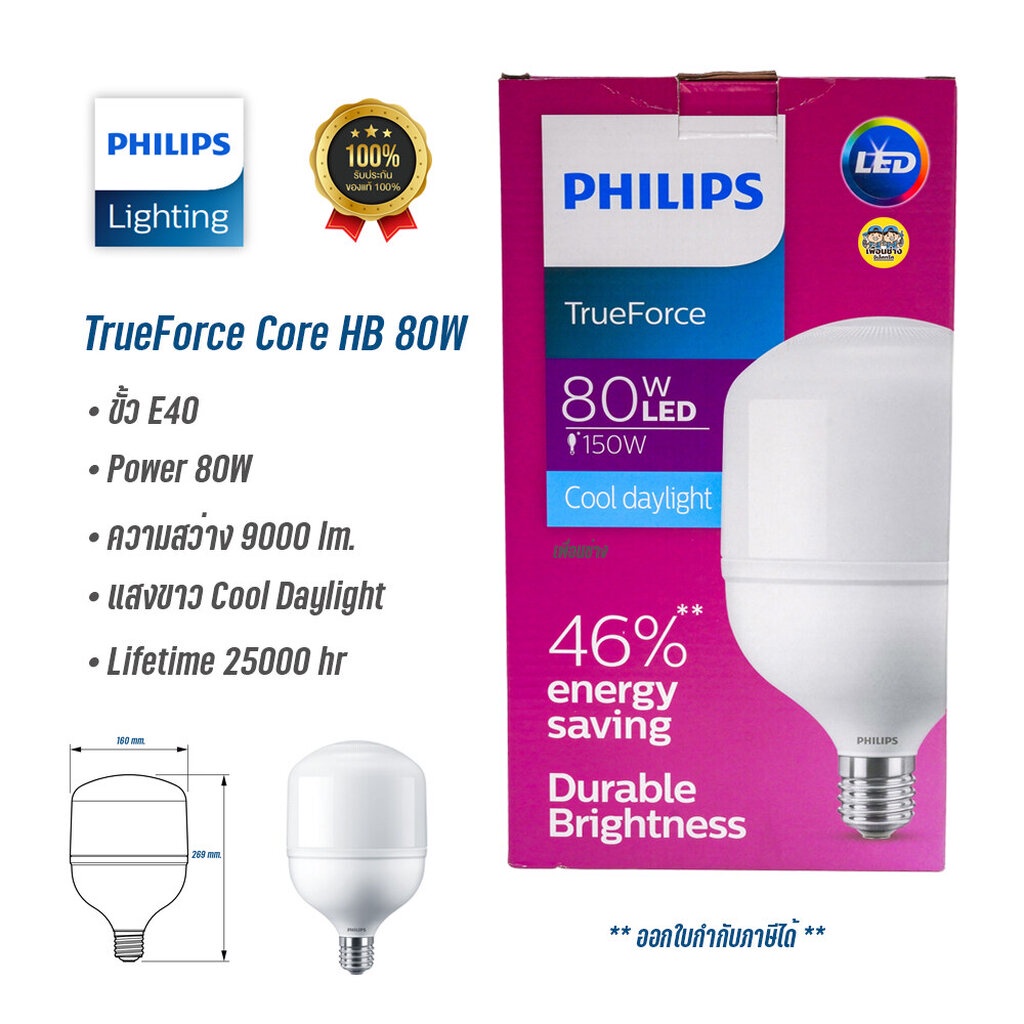 Philips TrueForce 80W หลอดไฟ LED Core HB 80W ขั้ว E40 865 GN3 หลอด แอล ...