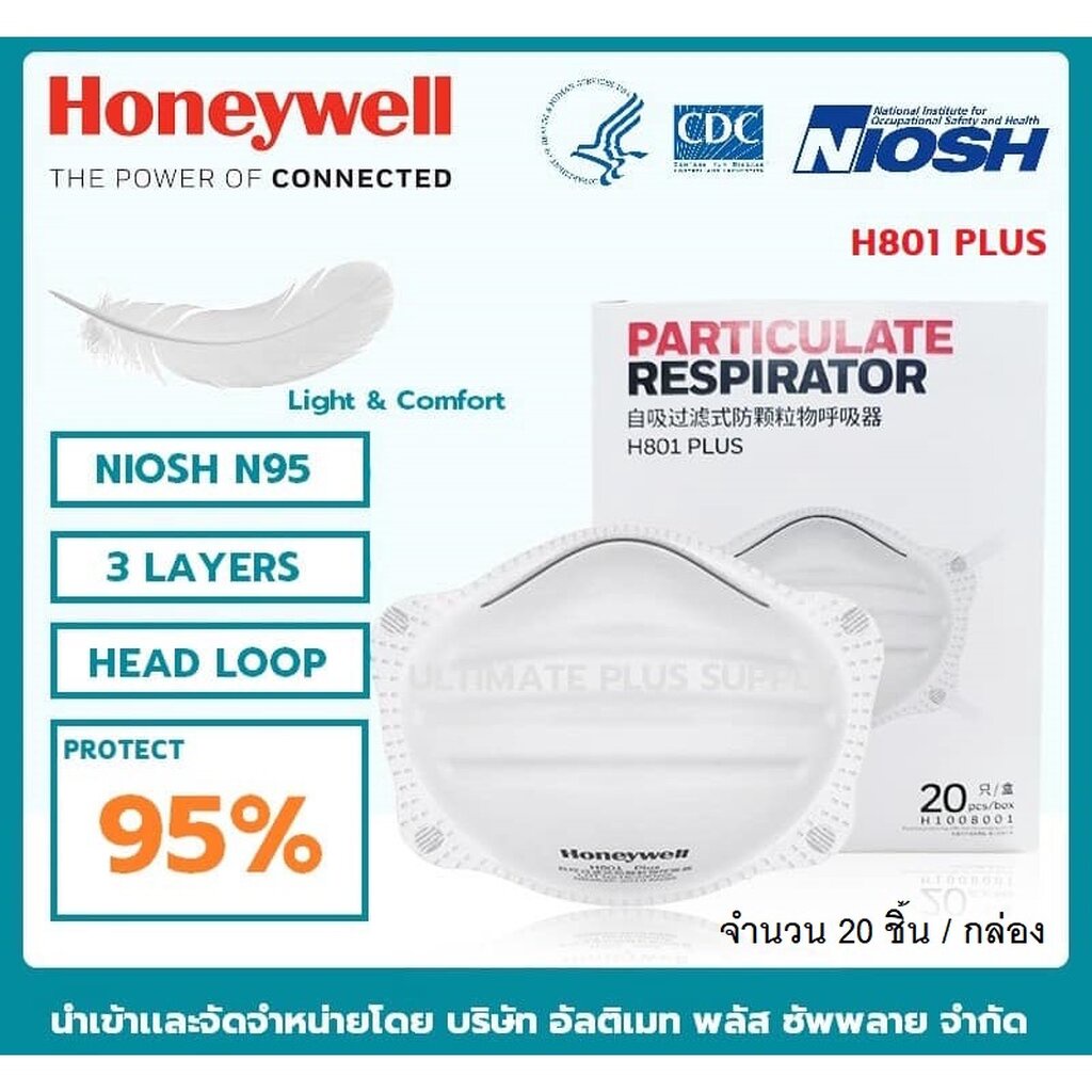 Honeywell หน้ากากป้องกันฝุ่นละออง รุ่น H801 PLUS แบบถ้วย มาตรฐาน N95 ...