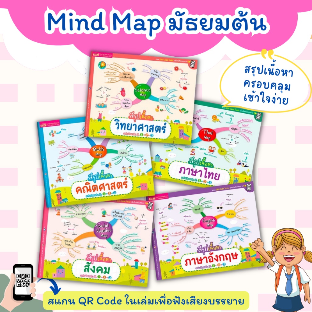 Mind Map ระดับมัธยมต้น ม.1 ม.2 ม.3 (ซื้อแยกเล่มได้) หนังสือสรุปเนื้อหา ...