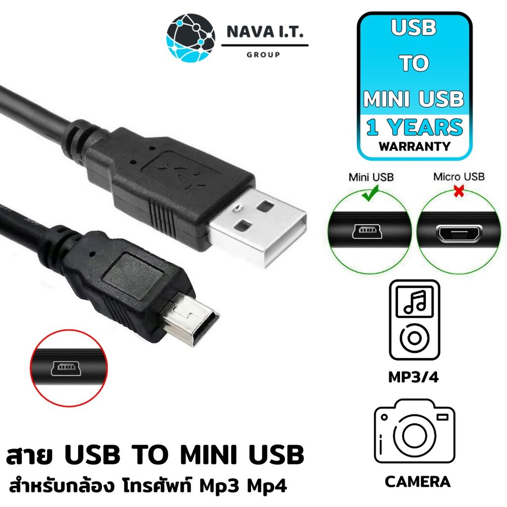 COINSคืน15%⚡N2ECXMDA⚡ (870) NAVA IT สายชาร์จ USB 2.0 AM TO MINI USB 5P 1.5เมตร สายชาร์จ วิทยุ ...
