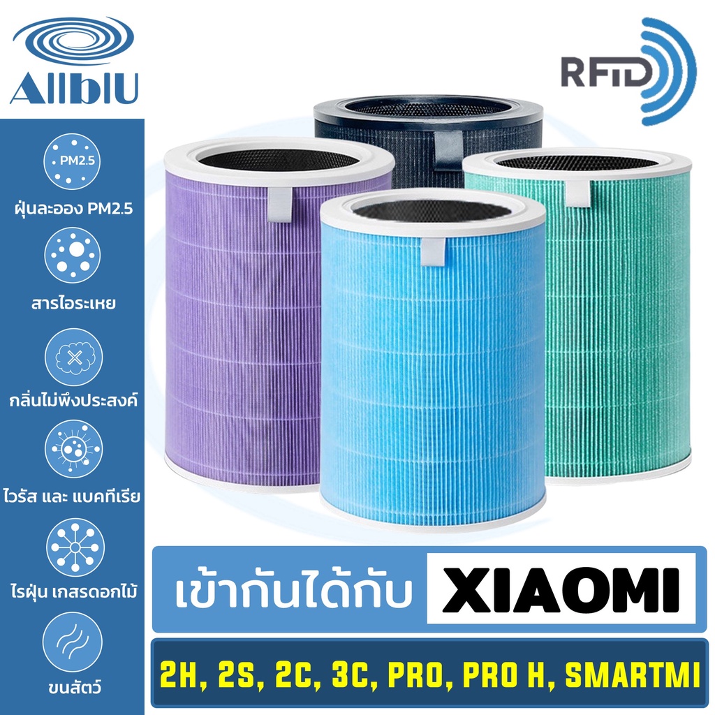 AllblU Filter ไส้กรองทดแทน พร้อม RFID เครื่องฟอกอากาศ สำหรับXiaomi รุ่น ...