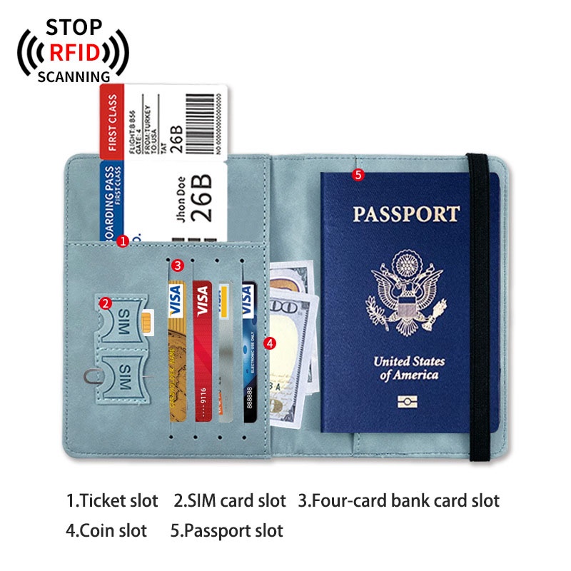 ปกพาสปอร์ต passport cove กระเป๋าใส่พาสปอร์ต กระเป๋าใส่เอกสารการเดินทาง RFID PASS พร้อมแผ่น ...