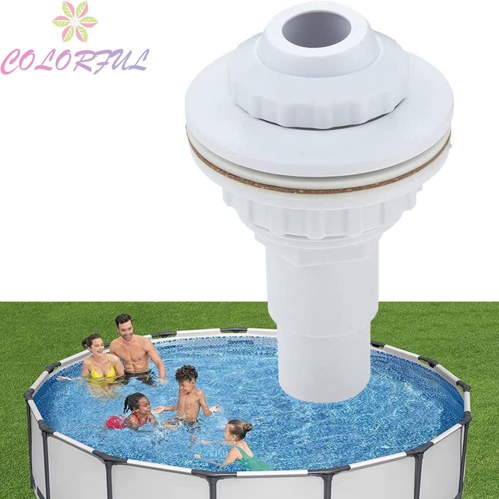 【COLORFUL】Nozzle Fitting Complete Return Eyeball Eyeball Outlet ...