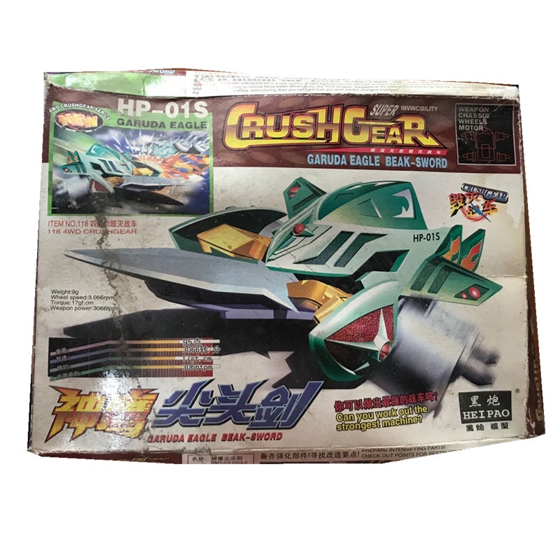 โมเดลรถยนต์ Cannon Fierce Fighting Vehicle Thunderbolt Condor ...