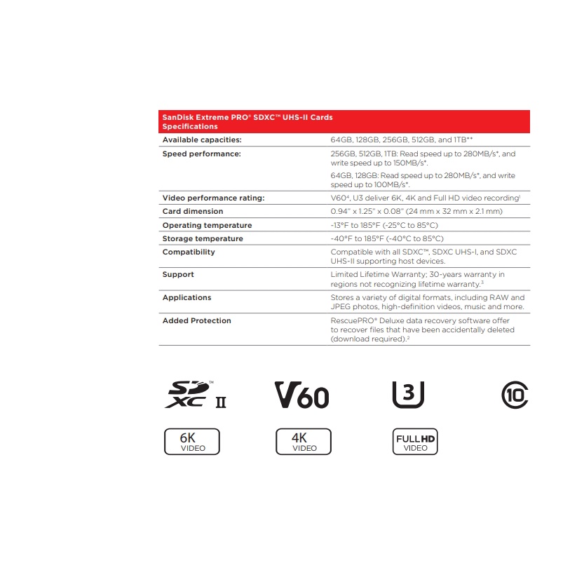 SanDisk Extreme PRO SDHXC UHS-II Cards / Speed 280 MB/s V60 ความจุ 64GB 128GB 256GB (SDSDXEP) 6K ...