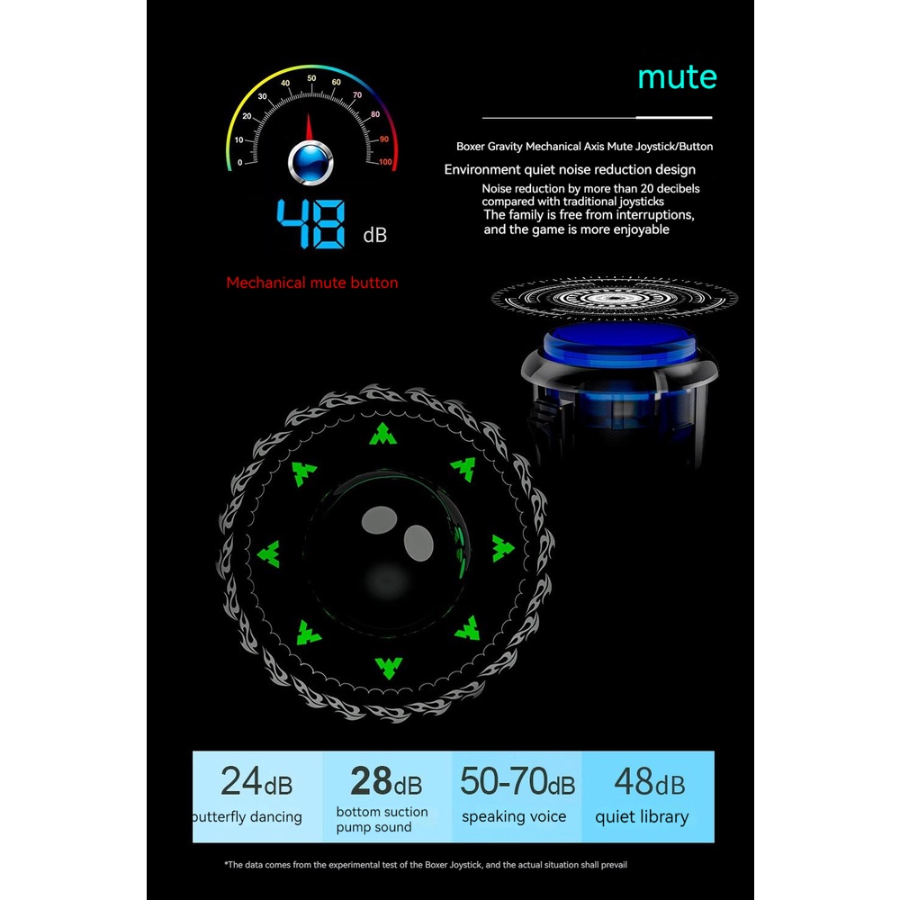 Qanba Quanba Q8 จอยสติ๊กเล่นเกม RGB U4JA แบบเงียบ ปรับแต่งสีได้ ...