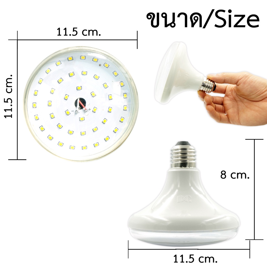 โคมไฟ ไฟปลูกพืชกลางแจ้ง ไม่ง้อแดด LED ปลูกผัก ไฟปลูกต้นไม้กันน้ำ 40 LED ...