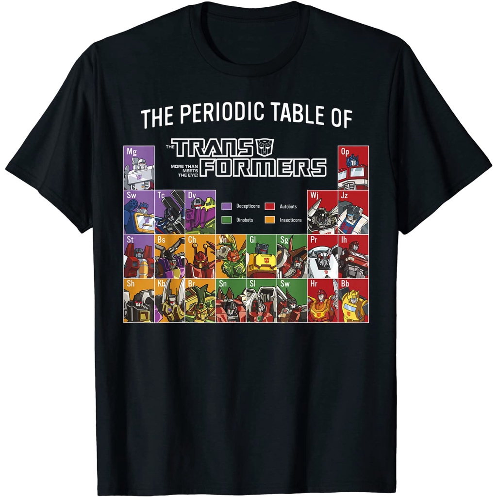 QIเสื้อยืด พิมพ์ลาย Transformers The Periodic Table Of Transformers ...