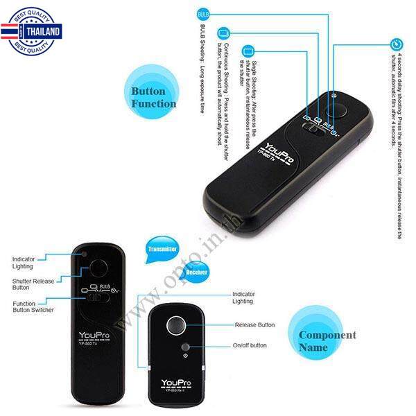 YP-860II YouPro RM-CB2 Wire/Wireless Remote 2.4GHz For Olympus OM-D EM1 ...