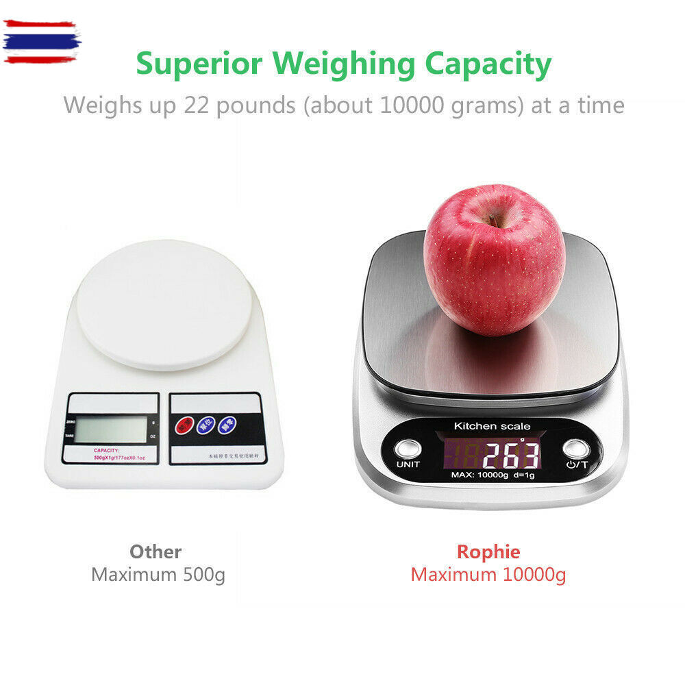 เครื่องชั่ง ตาชั่ง ดิจิตอล 1g-1kg แป้นสแตนเลส กิโล อุปกรณ์ เเกอรี่ | Shopee Thailand