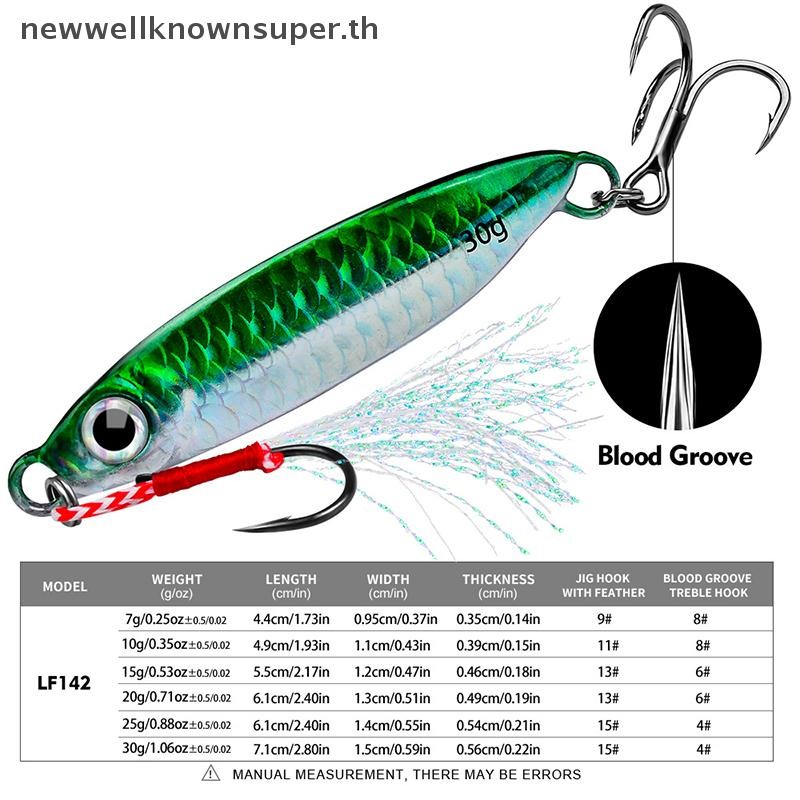 ใหม่ 1 PC 7G-30G Fast Sinking ช้า Jig โลหะ Jig Lure Jigging Shore Casting Seabass ดําน้ําตกปลา ...