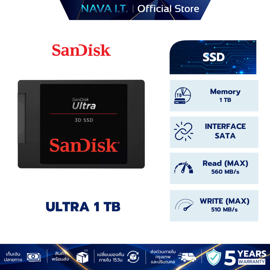 SANDISK SSD SATA ULTRA 1TB R/W 560/520MB/s เอสเอสดี | Shopee Thailand