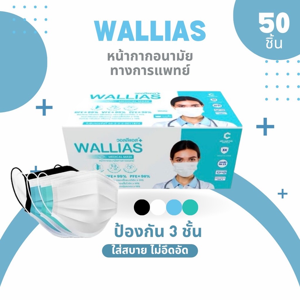 (1 กล่อง)Wallias วอลลีแอส หน้ากากอนามัยทางการแพทย์ หนา 3 ชั้น กรองแบคทีเรียได้ 99 % ผ่านการทดสอบ ...