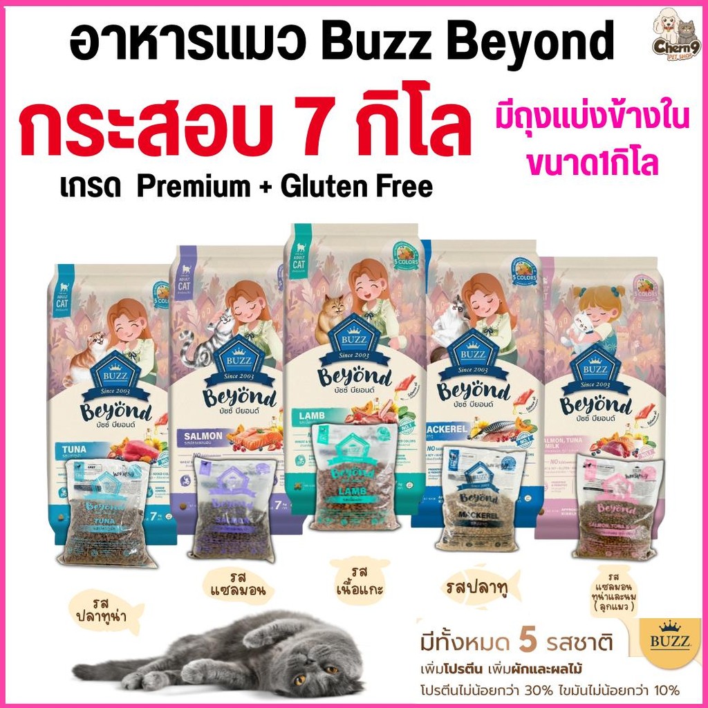 [[7กิโลกรัมมีถุงแบ่งด้านในถุงละ1กิโล]]n อาหารแมวBuzz Beyond เกรดPremium+Gluten Free โปรตีนสูง ...