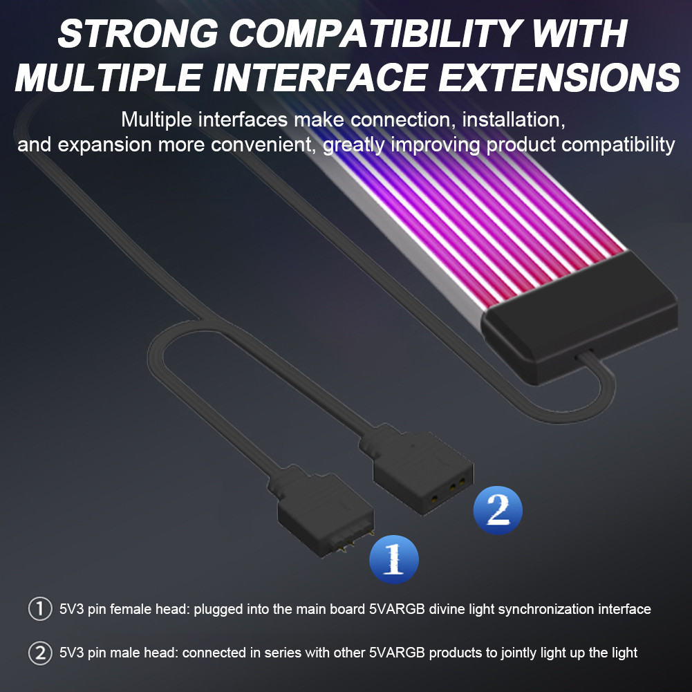 5v 3Pin ARGB Sync สาย PC 8Pin 24Pin PSU RGB Cable Extensions LED Light ...