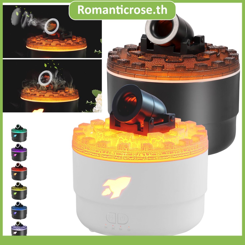 Desktop Humidifier พร้อมไฟ LED สีสันสดใส 2 โหมดสเปรย์ Humidifier ...