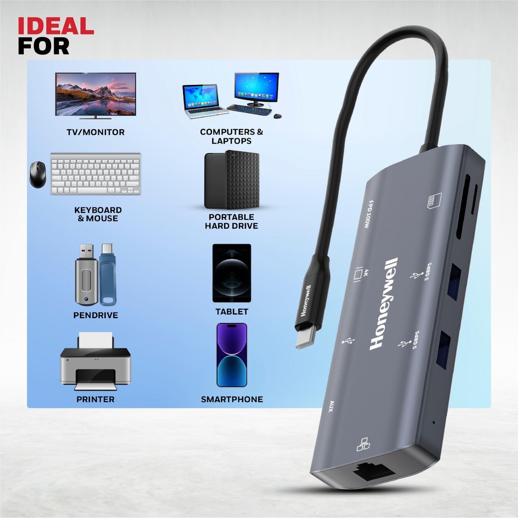 Honeywell Type C Docking Station - 9 in 1 PD 100w Hub อะแดปเตอร์ฮับ ...