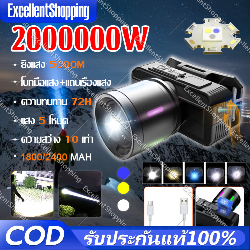 【รับประกัน5ปี】ไฟฉายคาดหัว 200000W แสงสีขาวสว่างเป็นพิเศษ ระดับกันน้ำIPX6 แบตอึด80 ชั่วโมง ไฟคาด ...